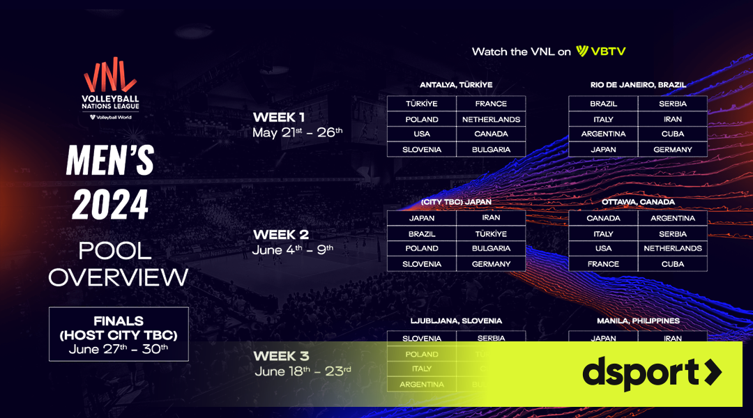 Обявиха програмата на VNL 2024, България не е сред домакините - Dsport.bg